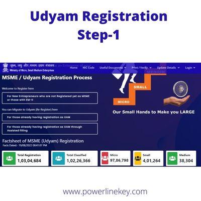 MSME Registration Free | Benefits | Udyam Online Apply Steps Brand ...